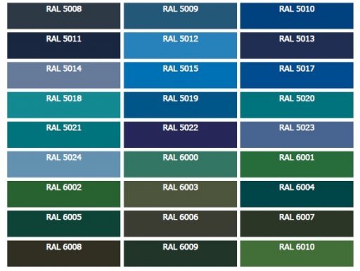 Vzorníky barev podle RAL | Hasičský servis Legátová