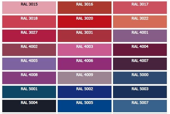 Vzorníky barev podle RAL | Hasičský servis Legátová